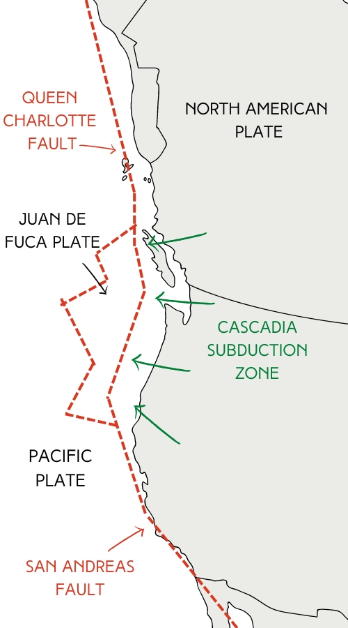 Earthquakes in Canada: An Introduction | Total Prepare Canada